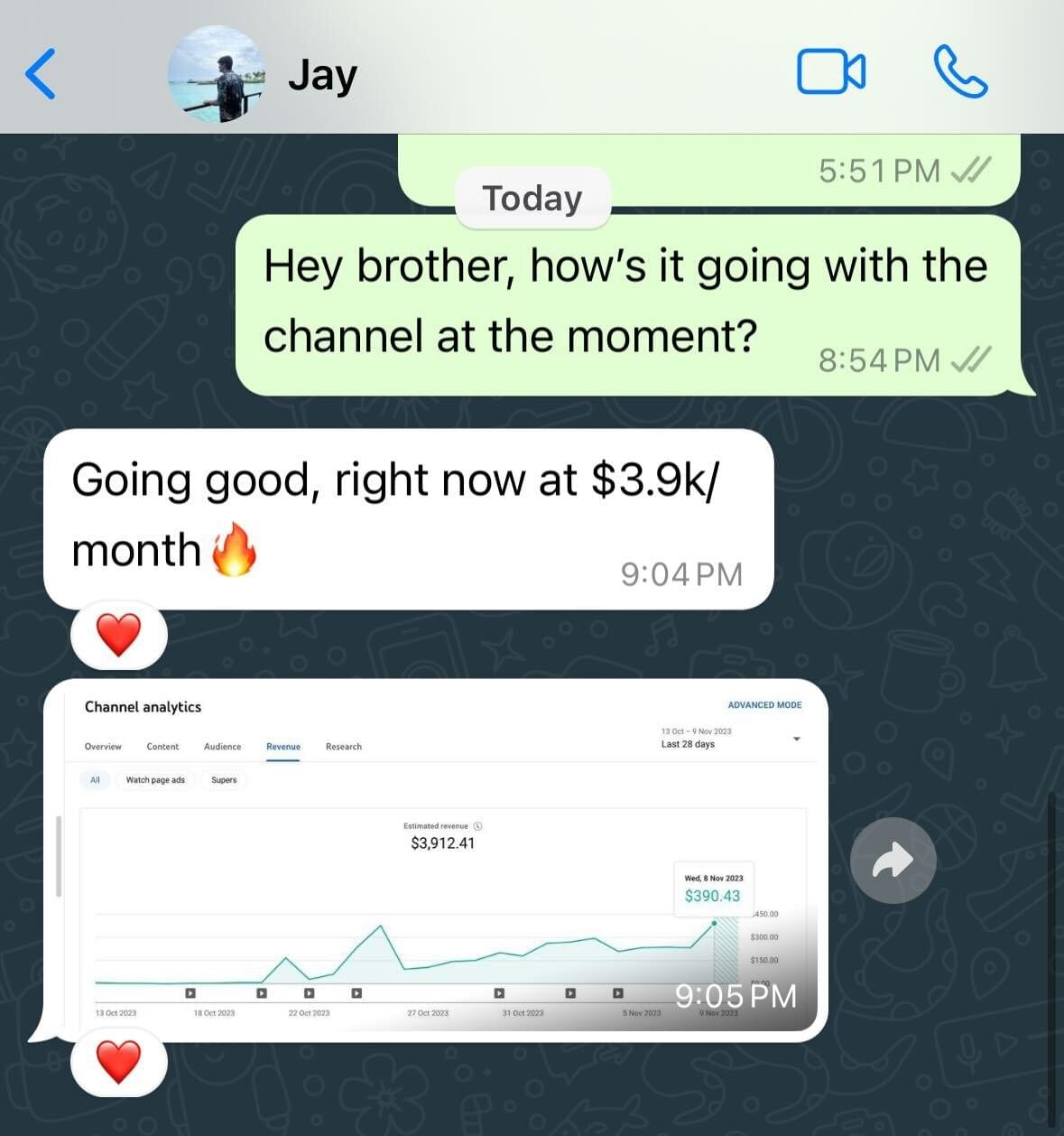 Blueprint | YT Automation