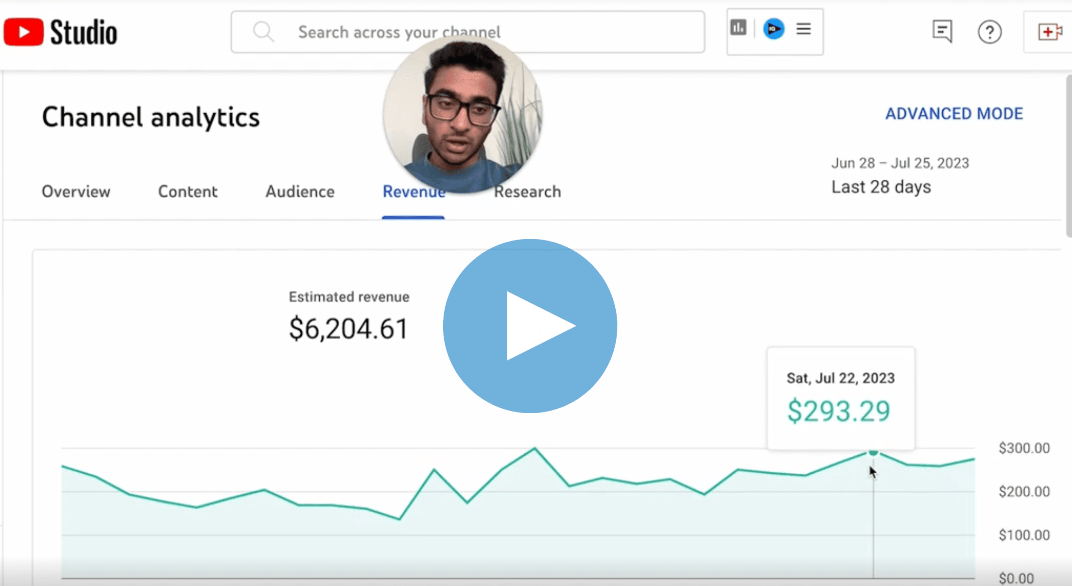 How You Can Start YouTube Automation & Generate Passive Income From Day ...